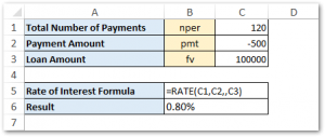 Excel RATE Function - Calculating Interest Rate for Specified Period