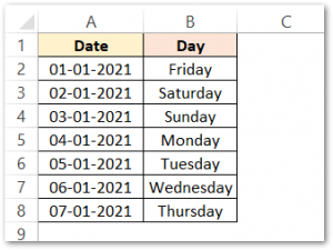 WEEKNUM Function in Excel - Finding Week Number - Excel Unlocked