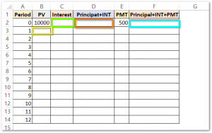 FV Function of Excel - Future Value of Investment - Excel Unlocked
