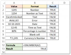 ISNUMBER Function of Excel- Checking Numerical Value - Excel Unlocked