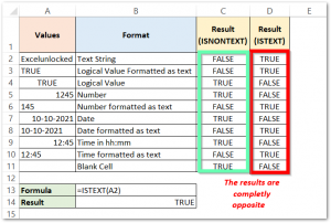 ISNONTEXT Function of Excel - Checking Nontext Value - Excel Unlocked