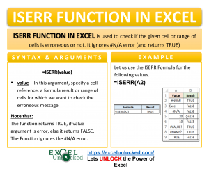 ISERR Function in Excel - Checking Erroneous Cells - Excel Unlocked
