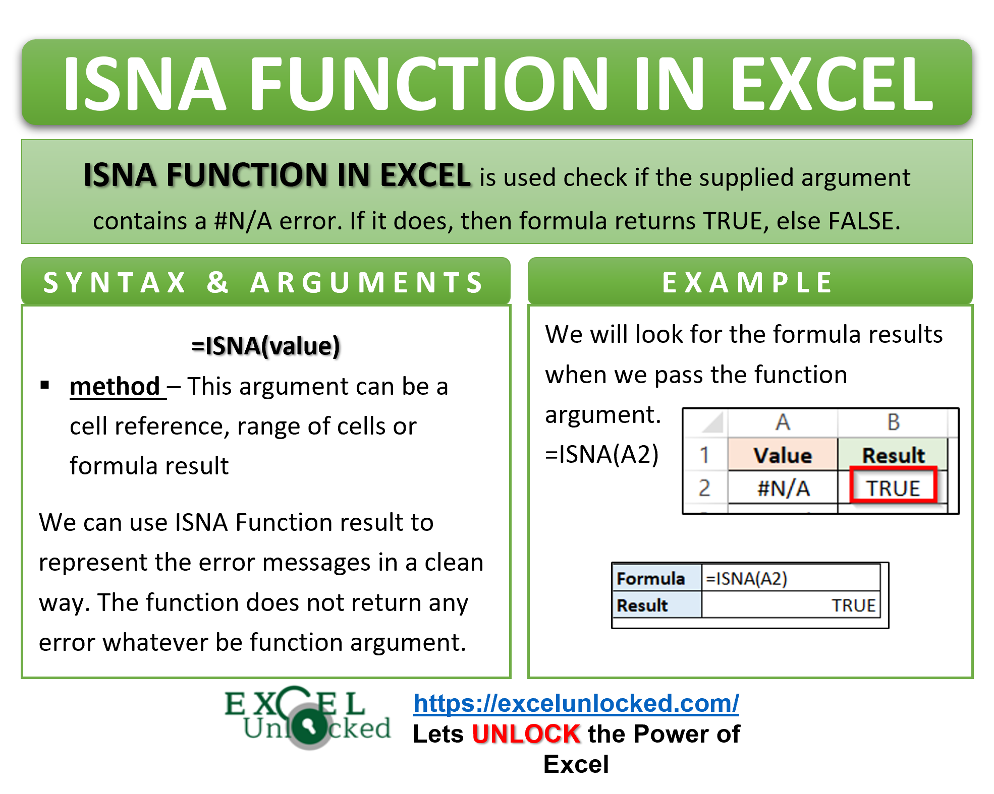 ISNA Function In Excel Checking For N A Errors Excel Unlocked