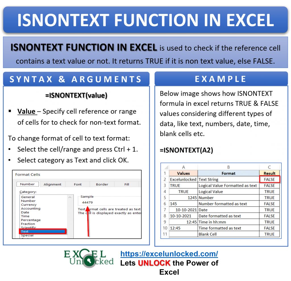 ISNONTEXT Function Of Excel Checking Nontext Value Excel Unlocked