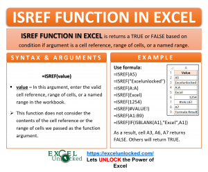 ISREF Function in Excel - Checking for Cell Reference - Excel Unlocked