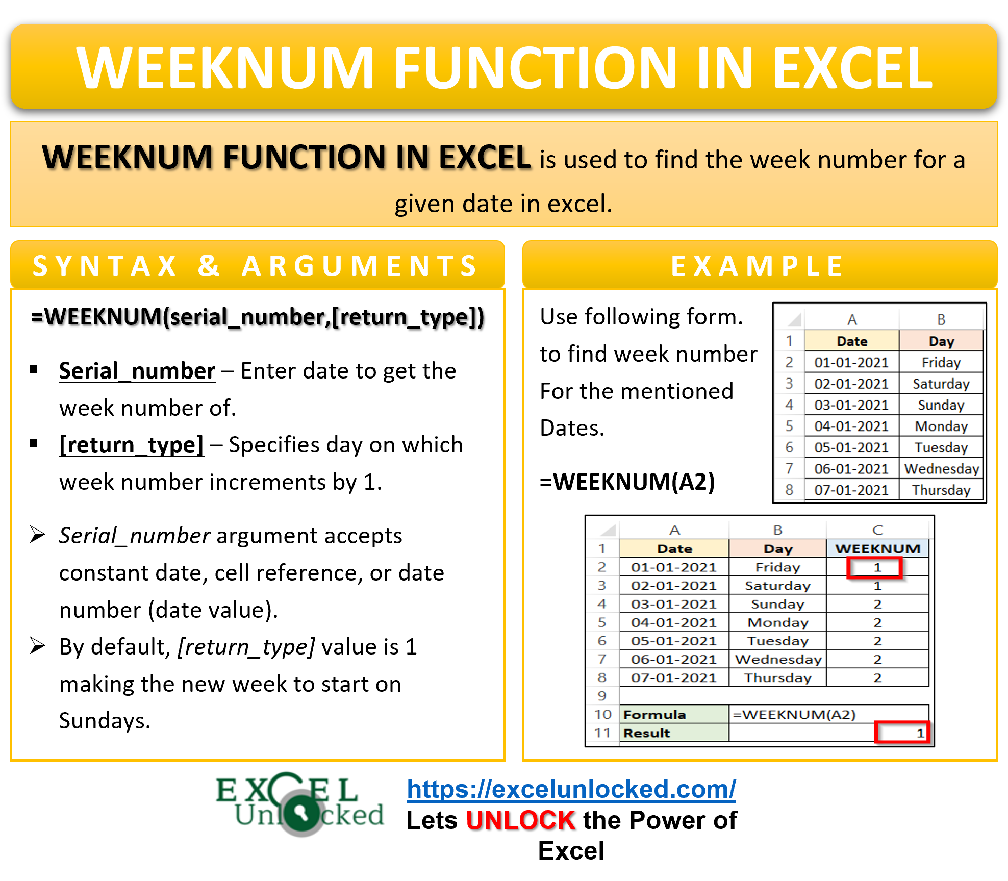 WEEKNUM Function in Excel - Finding Week Number - Excel Unlocked