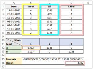WEEKNUM Function in Excel - Finding Week Number - Excel Unlocked