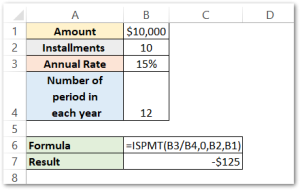 Excel ISPMT Function - Interest with constant Principa; - Excel Unlocked