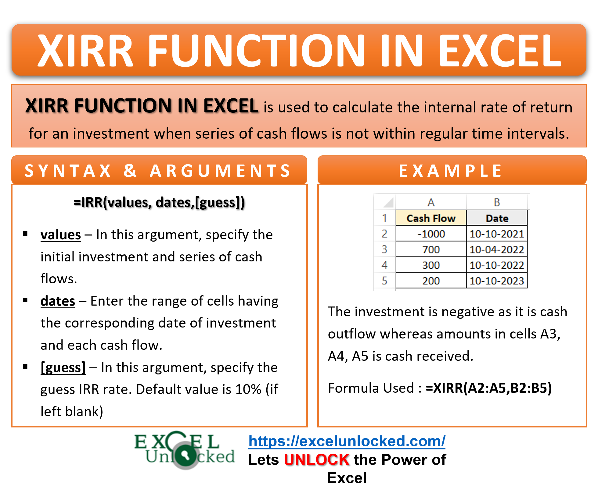 Xirr Function In Excel Irr For Irregular Cash Flows Excel Unlocked 0012