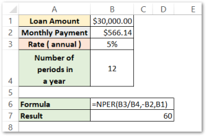 NPER Function in Excel - Calculating Number of Periods - Excel Unlocked