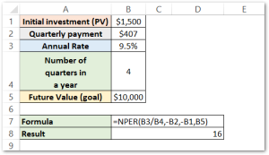 NPER Function in Excel - Calculating Number of Periods - Excel Unlocked