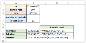 PMT PPMT IPMT Functions of Excel - Usage and Notes - Excel Unlocked