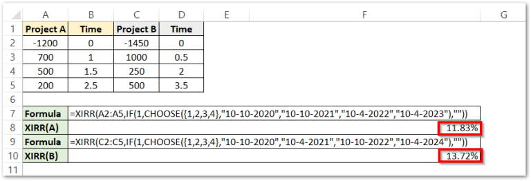 XIRR Function in Excel - IRR for Irregular Cash flows - Excel Unlocked XIRR Function in Excel - IRR for Irregular Cash flows - Excel Unlocked