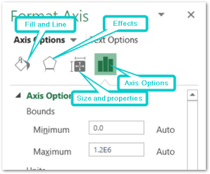 Format Chart Axis in Excel - Axis Options (Format Axis) - Excel Unlocked