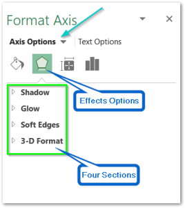 Format Chart Axis in Excel - Axis Options: Effects - Excel Unlocked