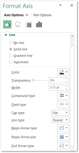 Format Chart Axis in Excel Charts - Fill and Line - Excel Unlocked