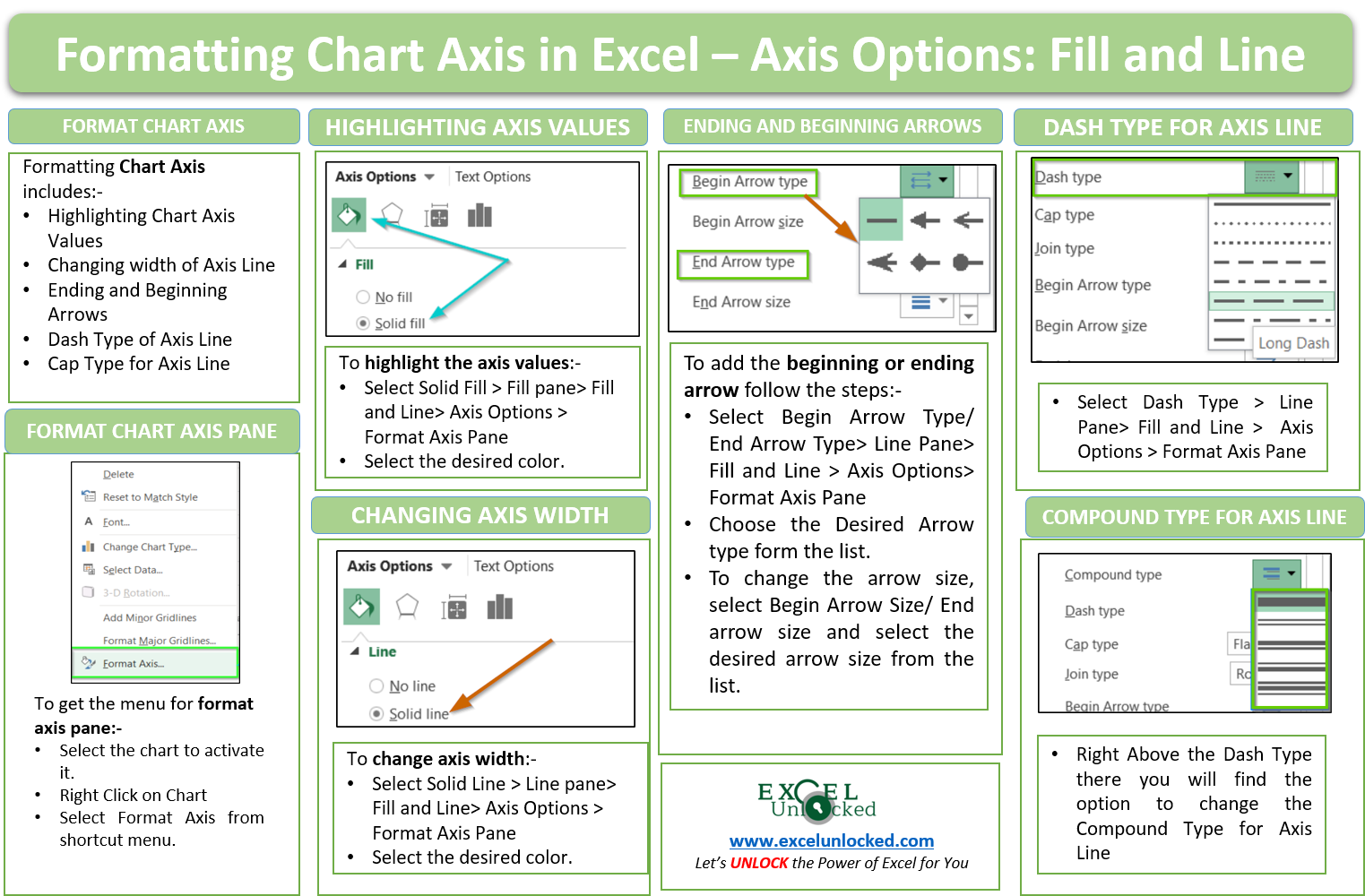 Format Chart Axis In Excel Charts Fill And Line Excel Unlocked