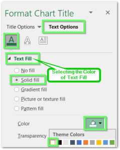 Stacked Column Chart in Excel - Insert, Format, Gridline - Excel Unlocked