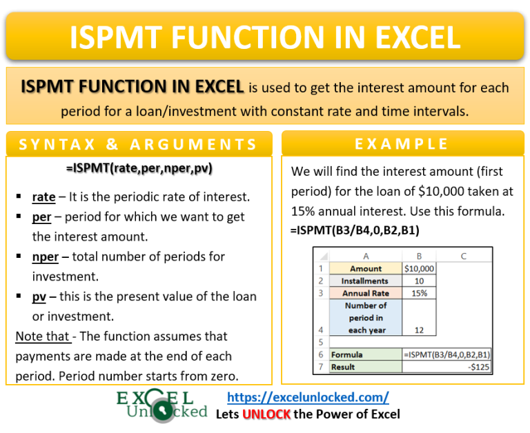Excel ISPMT Function Interest With Constant Principa Excel Unlocked