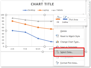 Change the Order of Data Series of a Chart in Excel - Excel Unlocked