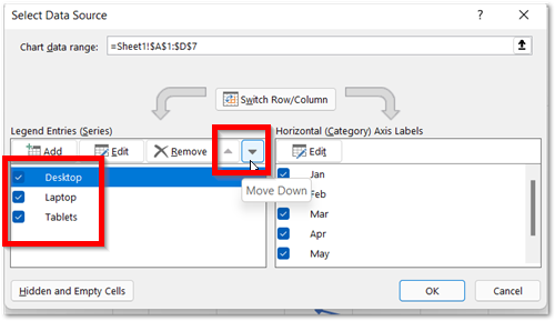Change The Order Of Data Series Of A Chart In Excel Excel Unlocked