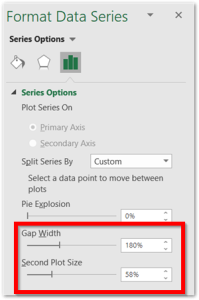 Pie of Pie Chart in Excel - Inserting, Customizing - Excel Unlocked