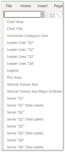 100% Stacked Area Chart in Excel - Insert, Read, Format - Excel Unlocked