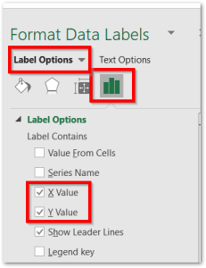 XY Scatter Chart in Excel - Usage, Types, Scatter Chart - Excel Unlocked