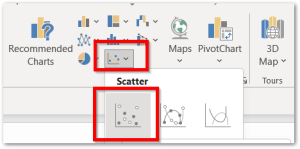 XY Scatter Chart in Excel - Usage, Types, Scatter Chart - Excel Unlocked