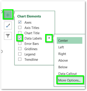 Bubble Chart in Excel-Insert, Working, Bubble Formatting - Excel Unlocked