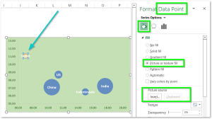 Bubble Chart in Excel-Insert, Working, Bubble Formatting - Excel Unlocked