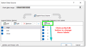 High Low Close - Stock Chart in Excel - Insert, Format - Excel Unlocked
