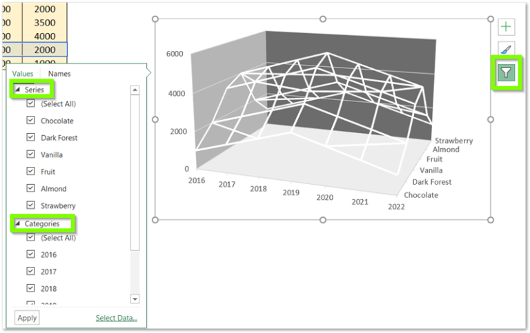 Wireframe 3D Surface Chart in Excel - Insert, Format - Excel Unlocked