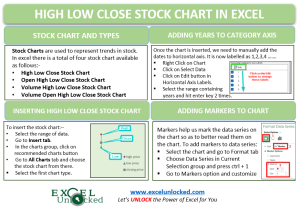 High Low Close - Stock Chart in Excel - Insert, Format - Excel Unlocked