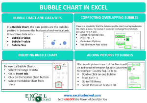 Bubble Chart in Excel-Insert, Working, Bubble Formatting - Excel Unlocked