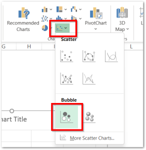 Bubble Chart in Excel-Insert, Working, Bubble Formatting - Excel Unlocked