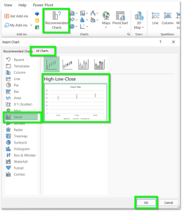 High Low Close - Stock Chart in Excel - Insert, Format - Excel Unlocked