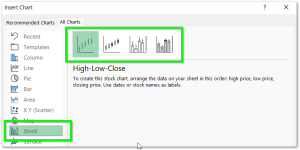 High Low Close - Stock Chart in Excel - Insert, Format - Excel Unlocked