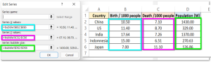 Bubble Chart in Excel-Insert, Working, Bubble Formatting - Excel Unlocked