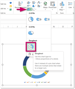 Doughnut Chart in Excel - Single, Double, Format - Excel Unlocked