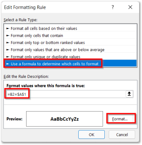 Waffle Chart in Excel - Making, Usage, Formatting - Excel Unlocked