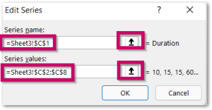 Gantt Chart in Excel - Usage, Insertion, Formatting - Excel Unlocked