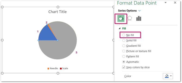 Gauge Chart in Excel - Creating in Excel - Excel Unlocked