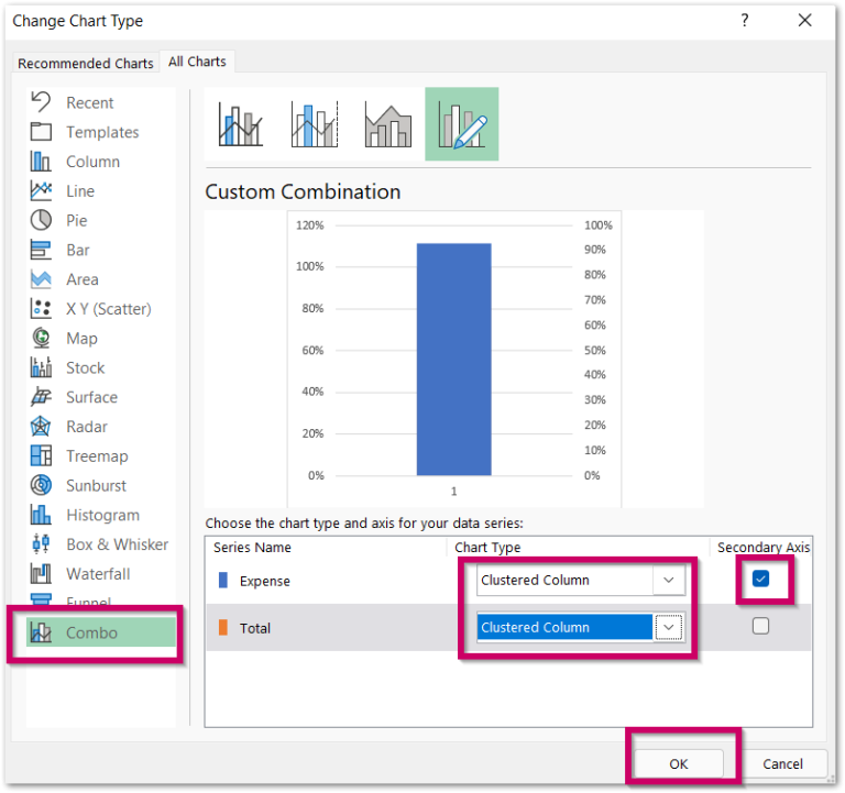 Thermometer Chart in Excel - Making, Usage, Formatting - Excel Unlocked