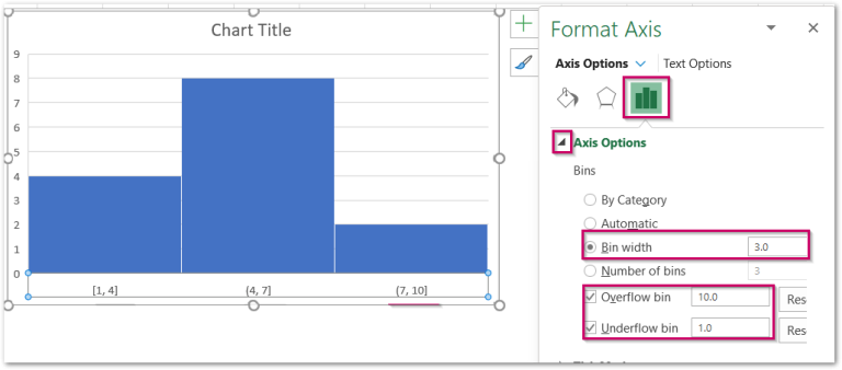 Histogram Chart in Excel - Insert, Format, Bins - Excel Unlocked