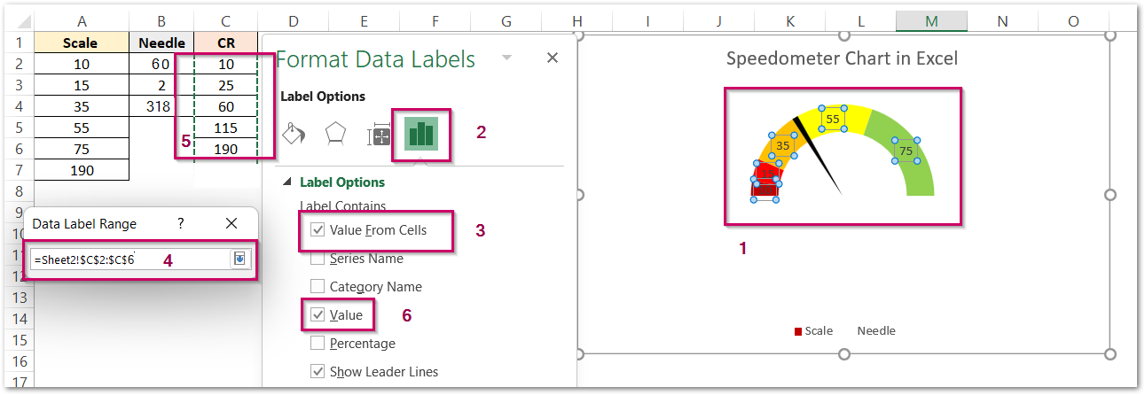 Gauge Chart in Excel - Creating in Excel - Excel Unlocked