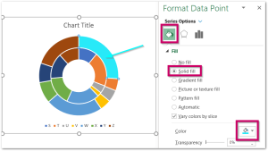 Doughnut Chart in Excel - Single, Double, Format - Excel Unlocked