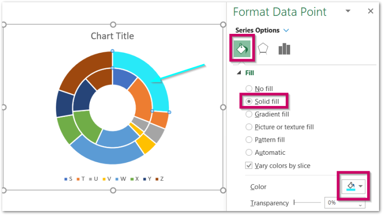 Doughnut Chart in Excel - Single, Double, Format - Excel Unlocked