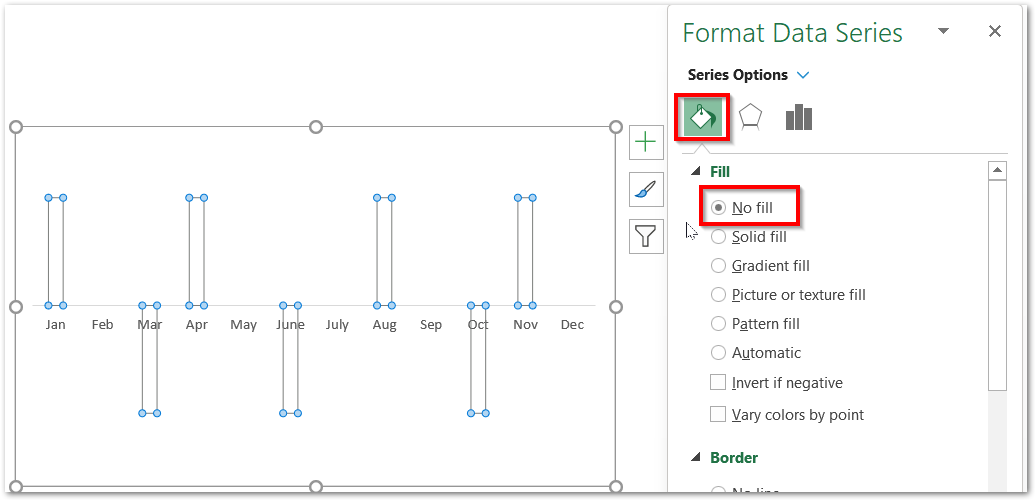 Milestone Chart in Excel - Usage, Creation, Formatting - Excel Unlocked