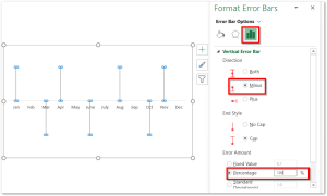 Milestone Chart in Excel - Usage, Creation, Formatting - Excel Unlocked